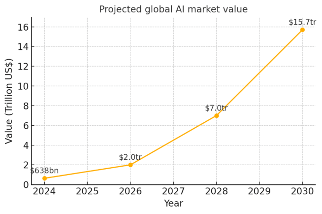 Revised Strengthening the reporting of cohort, cross-sectional and case ...